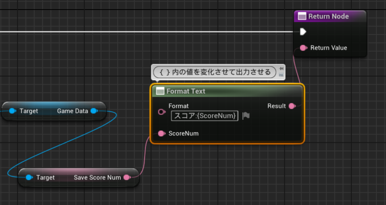 【UE5】 Format Text