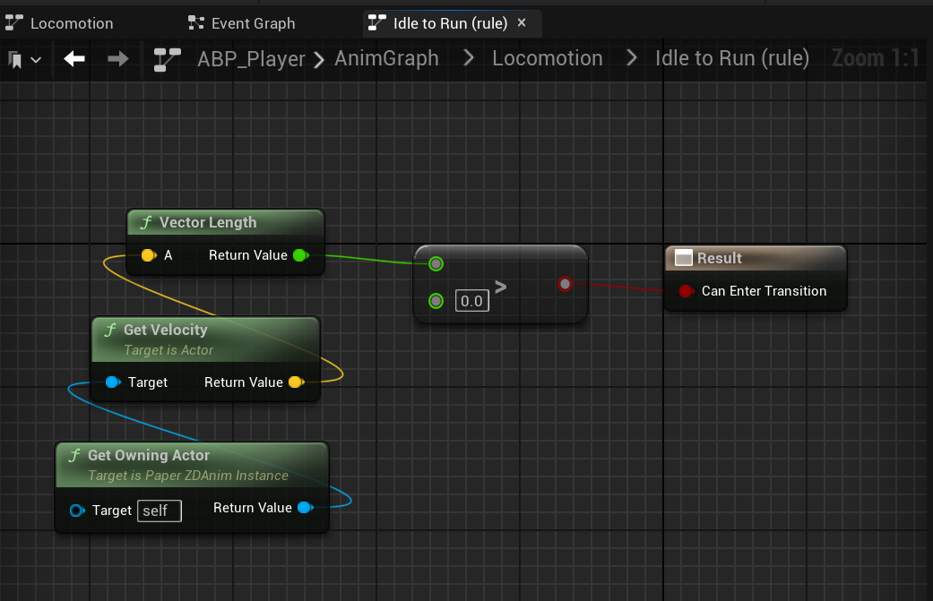 【UE5】プレイヤーの移動に合わせてアニメーションさせる【3D×2D】