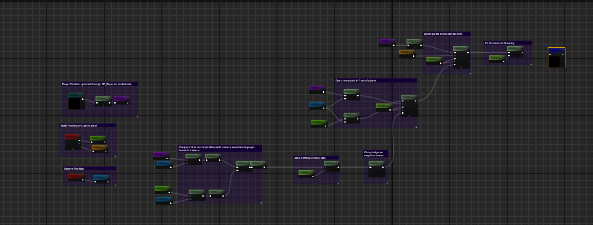 【UE5】プレイヤーと重なった建物を透かせる方法